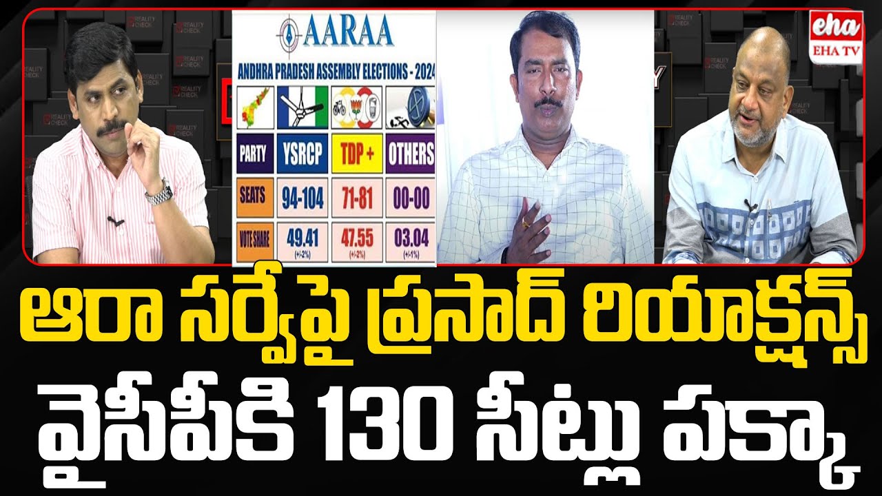 AARA Masthan Survey : KS Prasad Shocking comments about Exit Polls ...