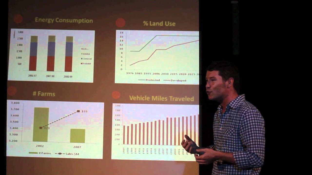 Michael Leahey - YouTube