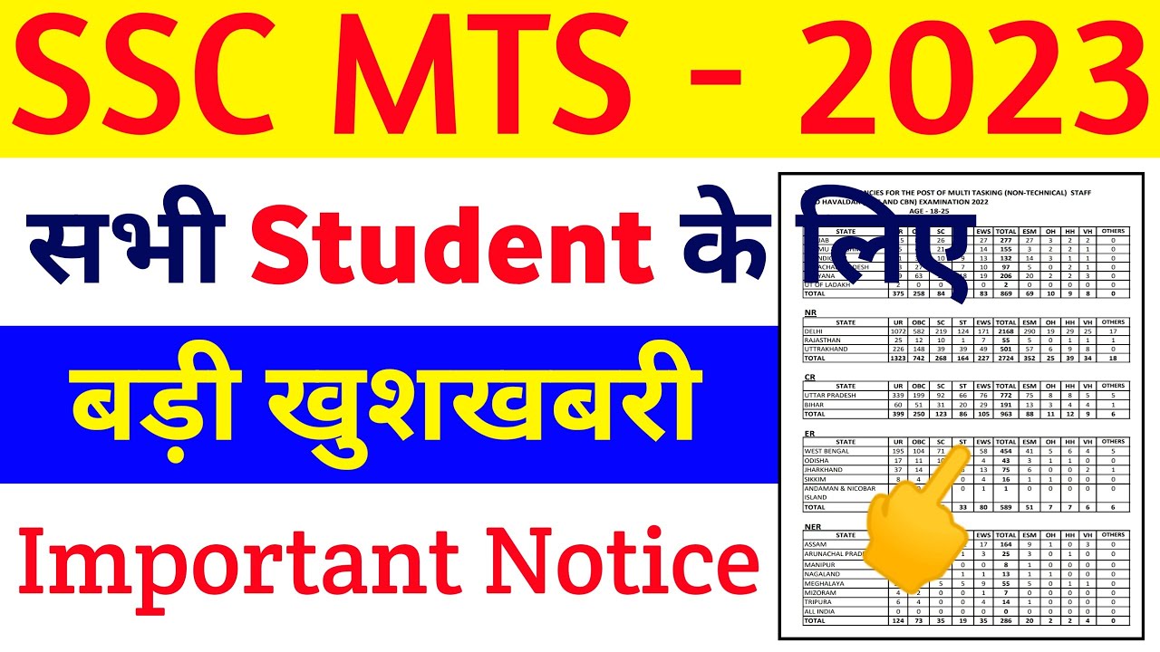 SSC MTS Important Notice 2023 | SSC MTS Total Vacancy States Wise | ssc ...