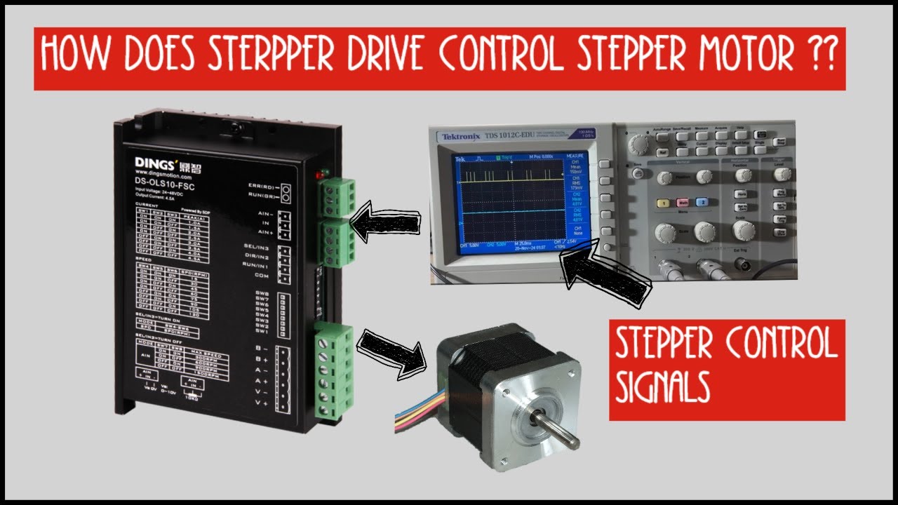 How to use stepper drive ?? its connections and how do inputs signals ...