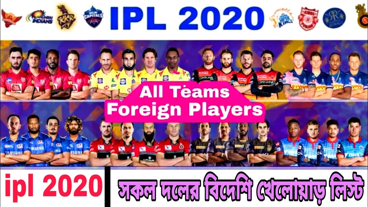 ipl 2020 all team foreign players. KkR,SRH,RR,DC,RCB KXIP all team ...