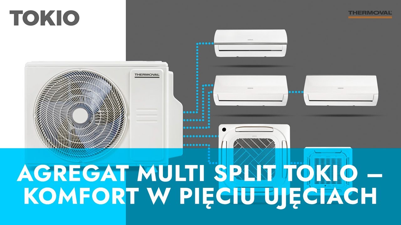 Agregat Multi Split TOKIO - Komfort w pięciu ujęciach - YouTube