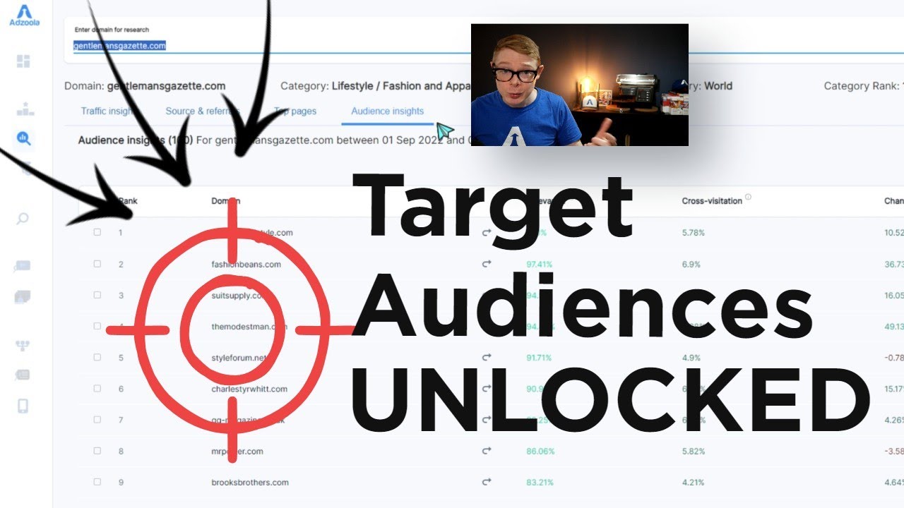 Unlocking HIDDEN Target Audiences - YouTube