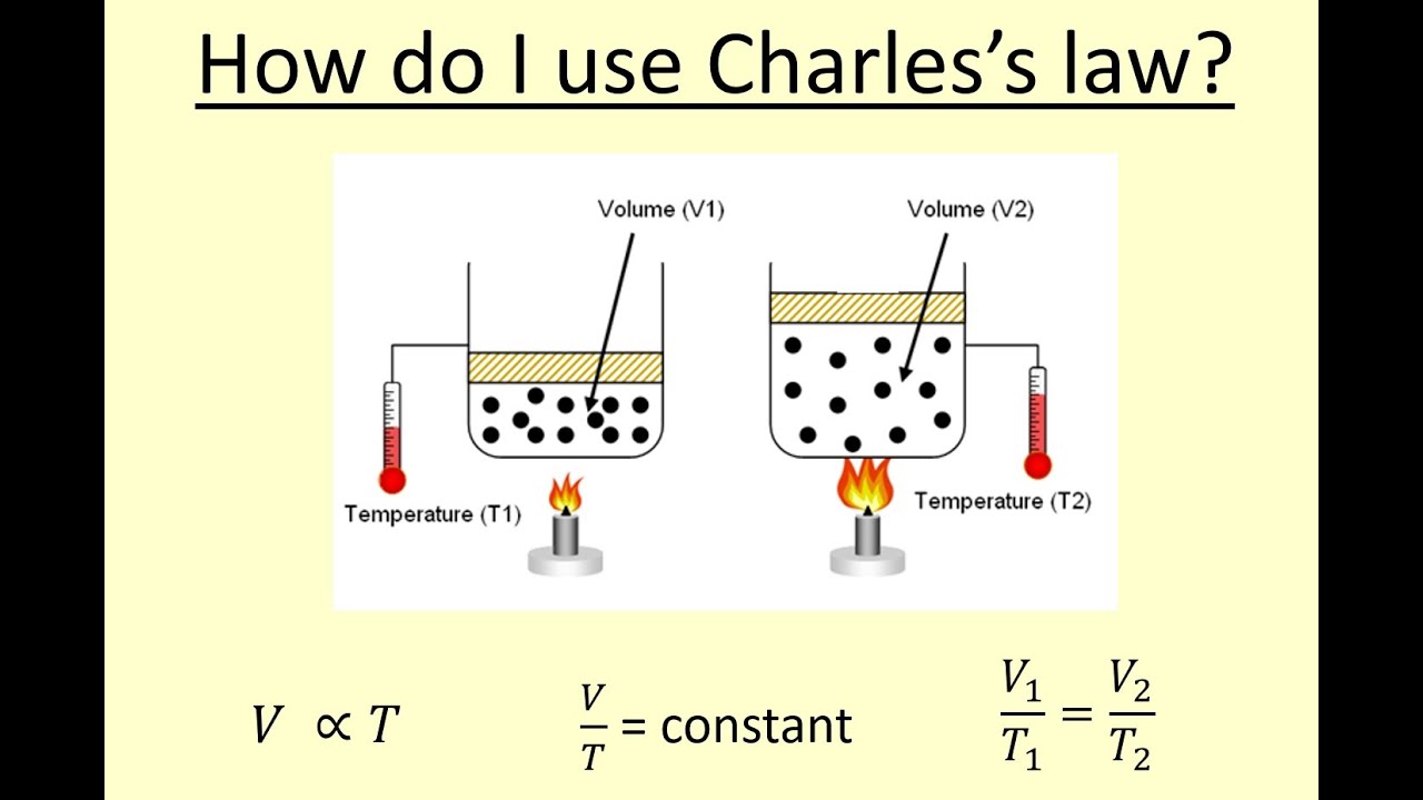 8.09 How do i use Charles's law - YouTube