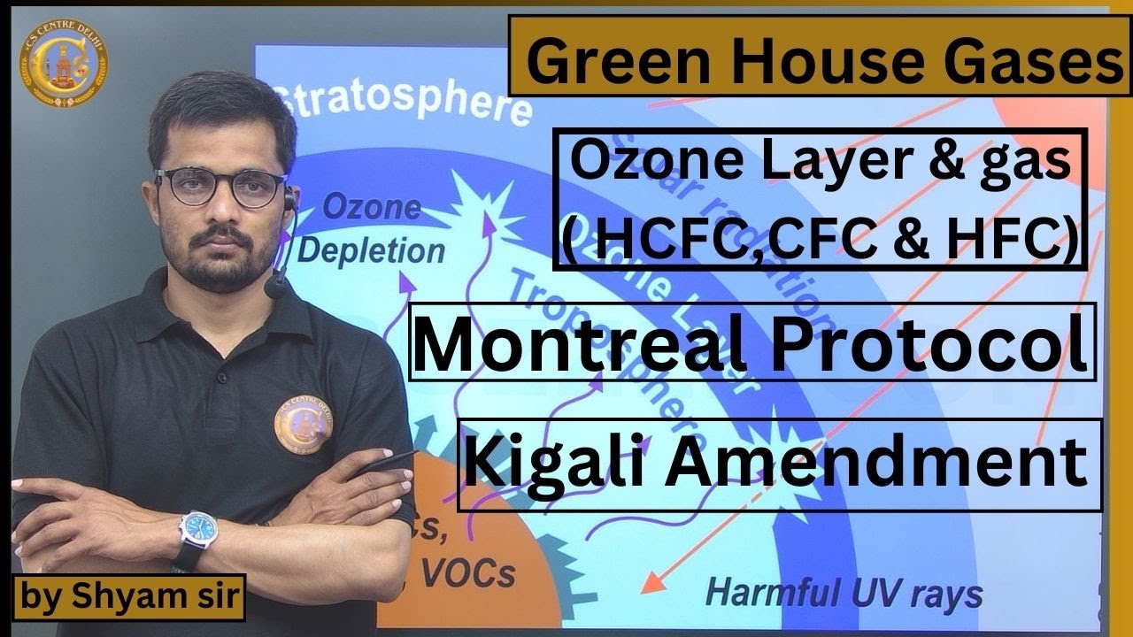 Green house gases | Ozone layer &gas ( HCFC,CFC & HFC ) | Montreal ...