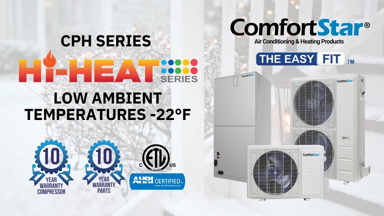 The Easy Fit CPH SERIES by Comfortstar - YouTube