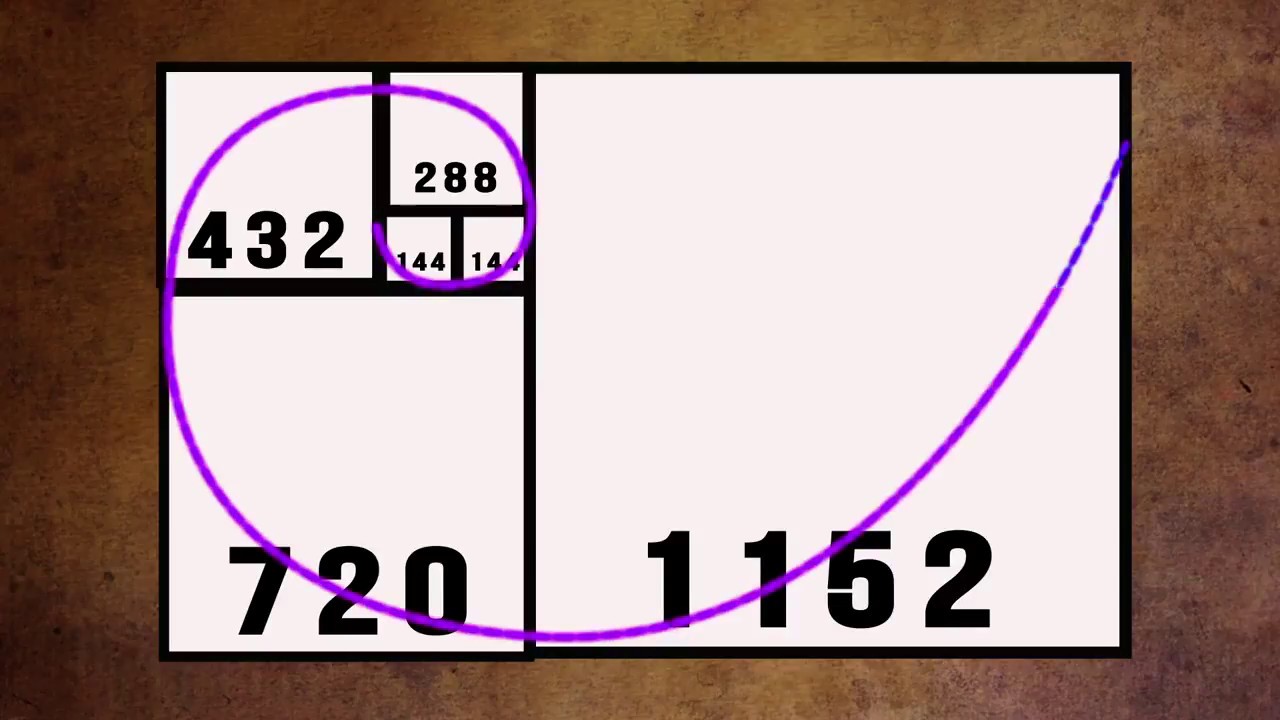 Sounds Shapes Numbers & Sonic Geometry 432hz - YouTube