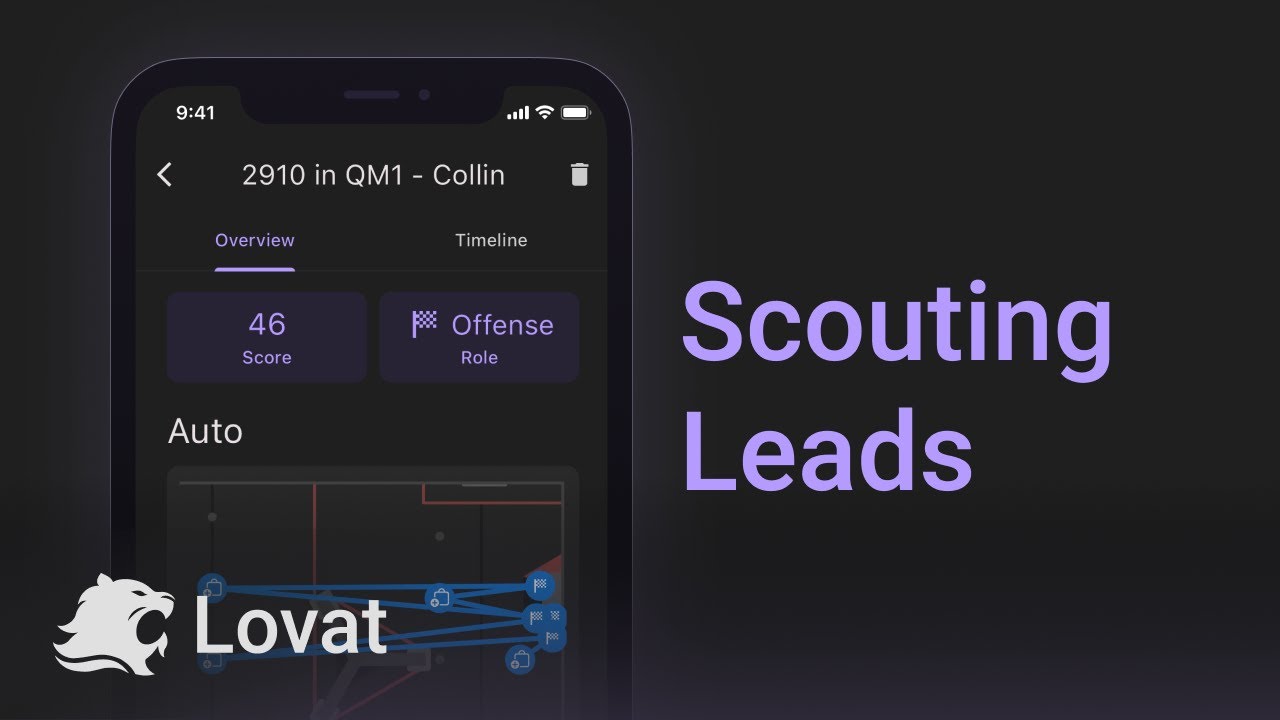 Lovat Dashboard for Scouting Leads - YouTube
