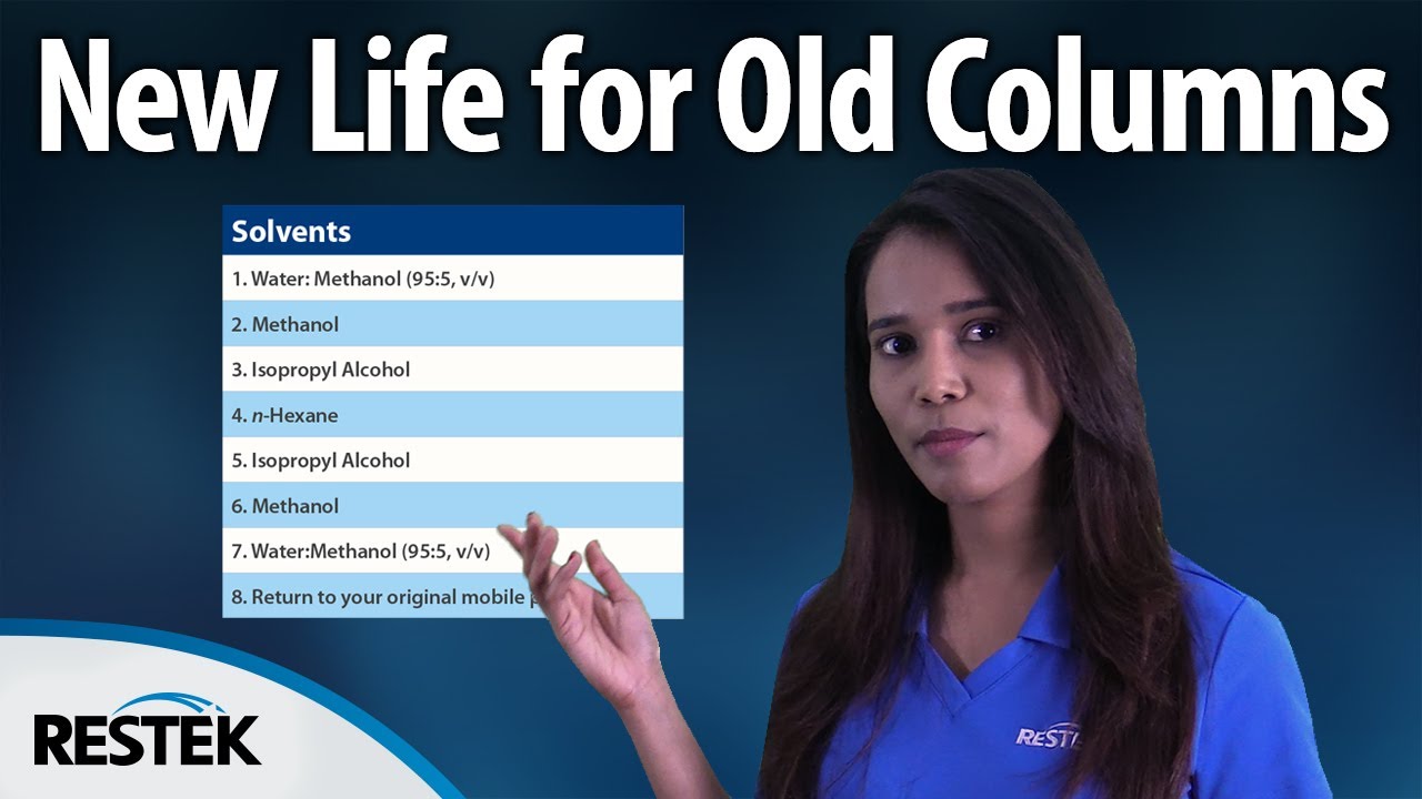 LC Column Cleaning and Regeneration - YouTube