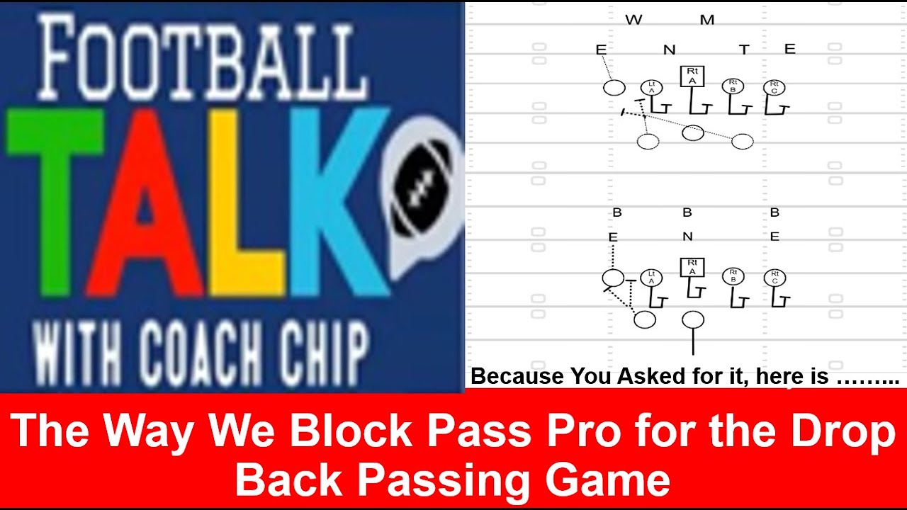 Pass Pro for the Drop Back Passing Game with Billy Ray - YouTube