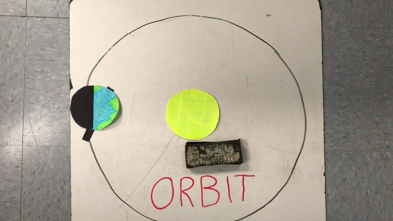 Lit stop motion for science - YouTube