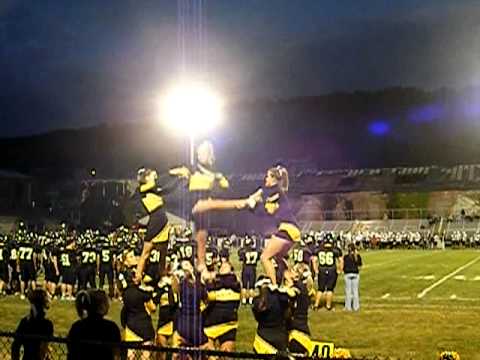 Panther Valley Varsity Cheerleading Kick Twist Pyramid.MP4 - YouTube