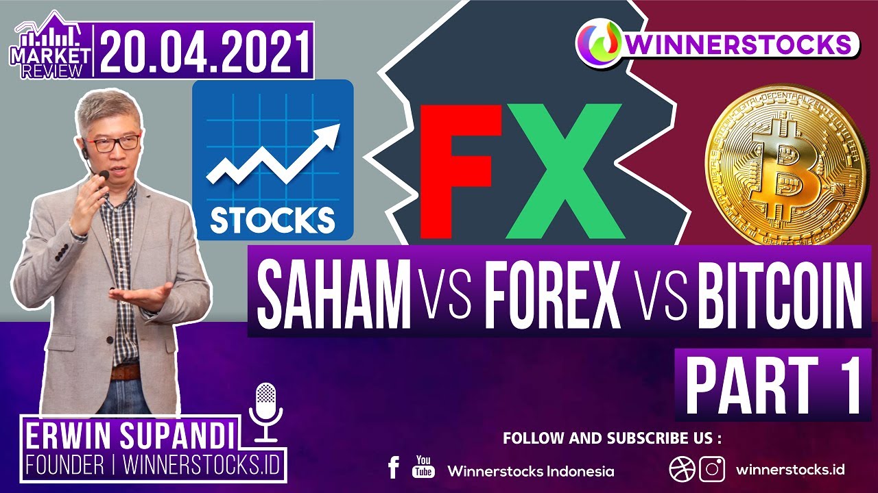Saham vs Forex vs Bitcoin part 1. Market Review 20.04.2021 - YouTube