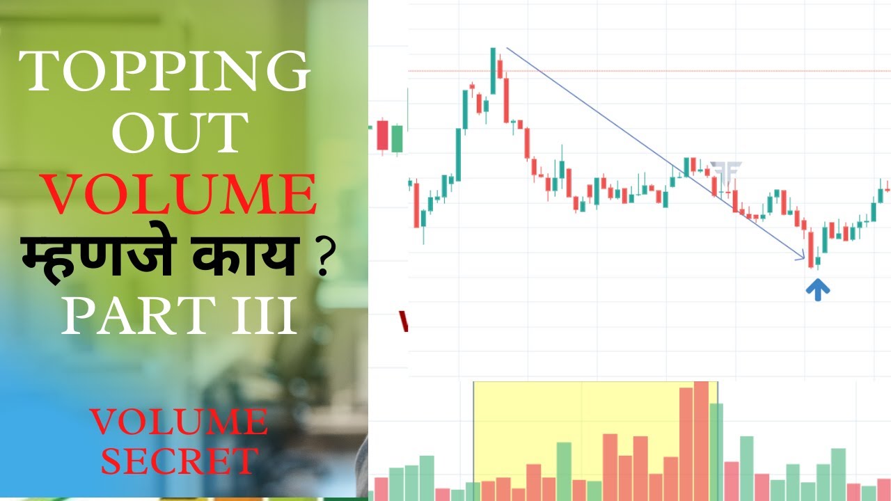 WHAT IS TOPPING OUT VOLUME, HOW TO TRAD PART 3..PURE PRICE ACTION - YouTube
