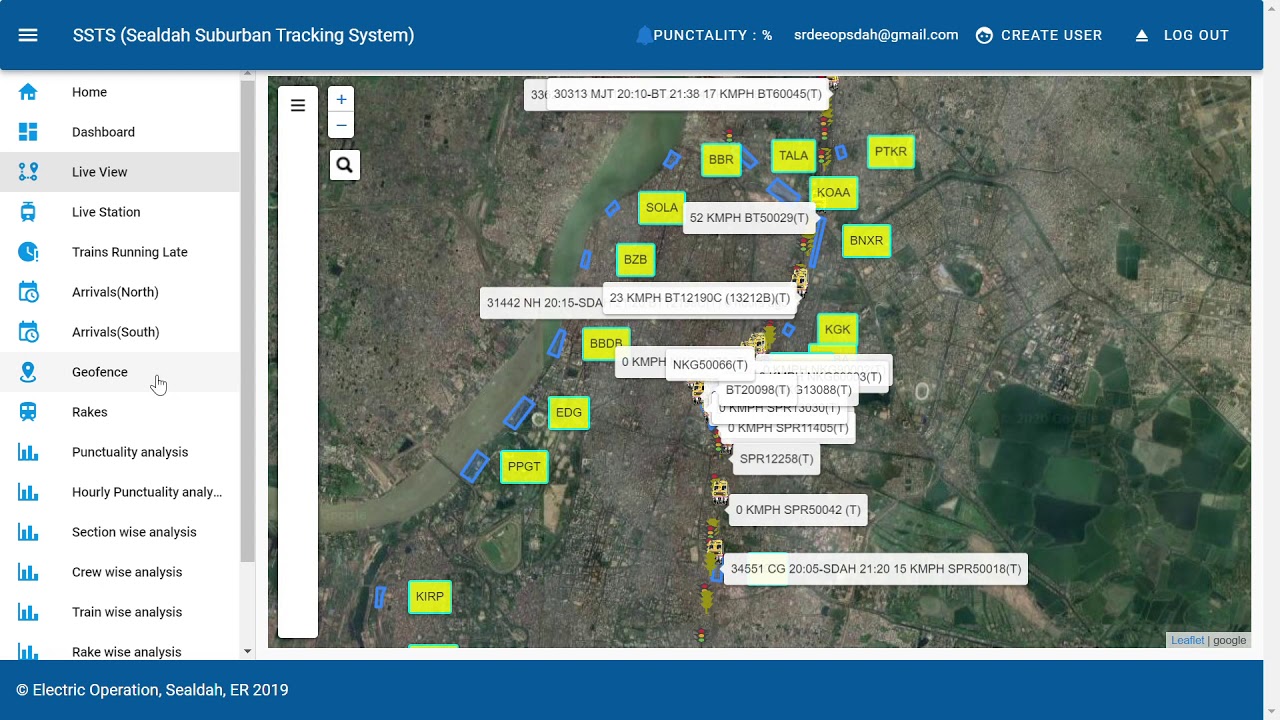 1. SSTS Introduction - YouTube