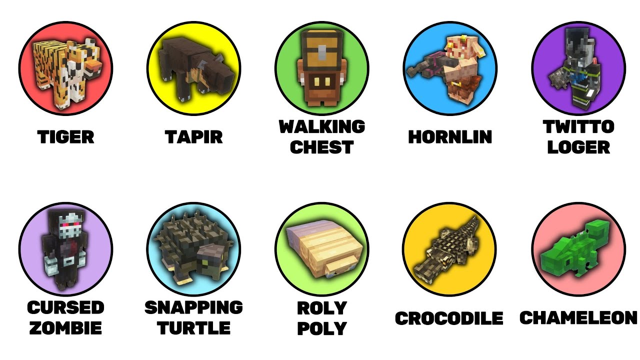 Every 10 New Minecraft Mobs Update Explained in 6 Minutes Part 3 - YouTube