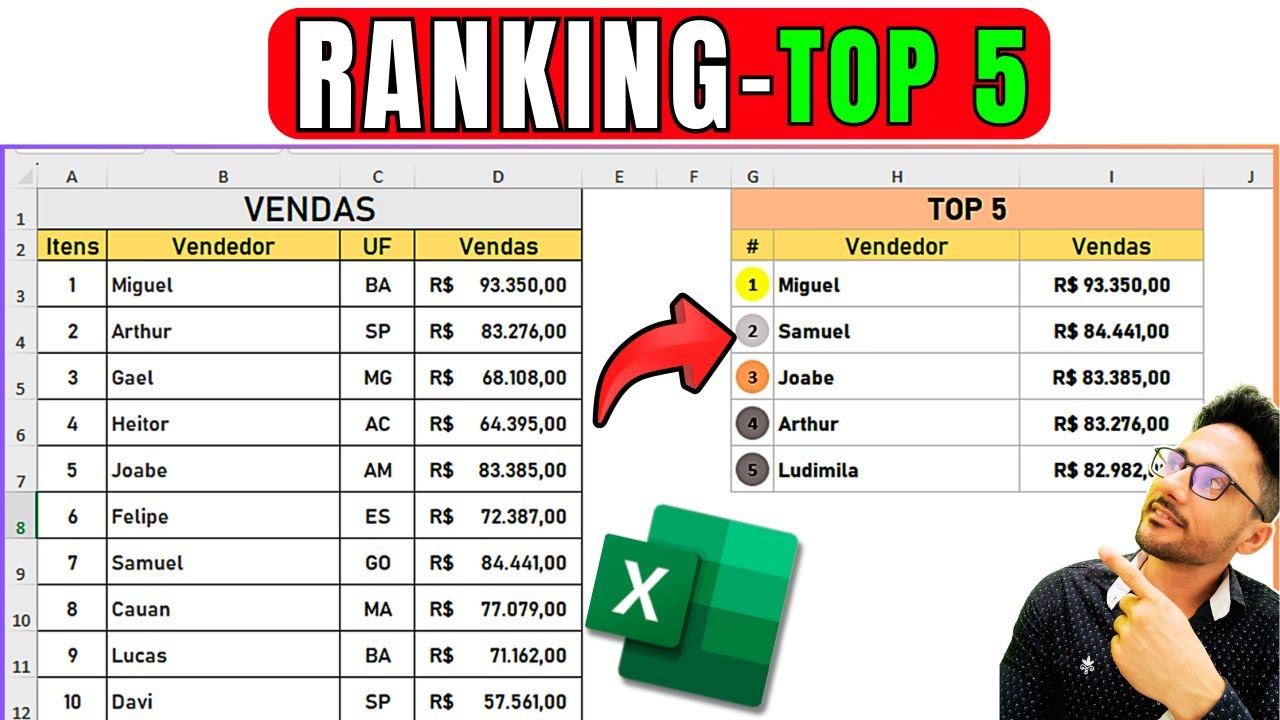 Como Fazer Ranking TOP 5 no Excel na Prática | Ranking TOP 5 passo a ...