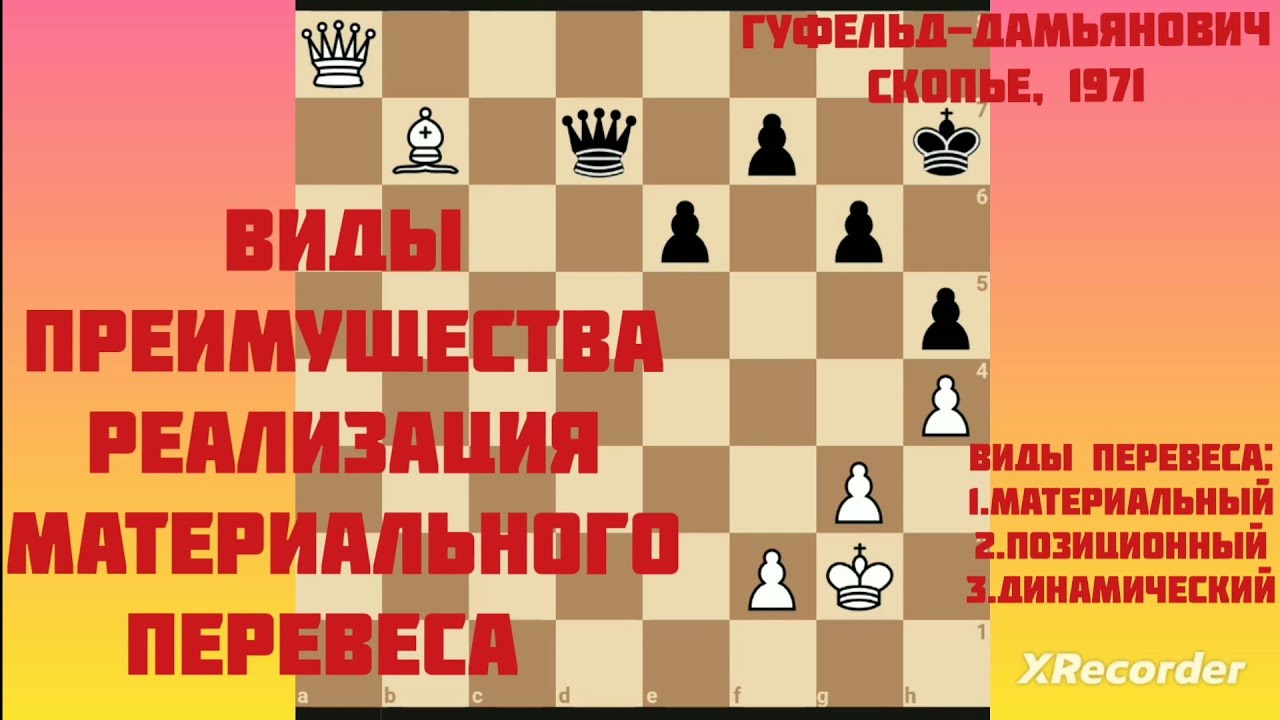 Виды преимущества Реализация материального перевеса Эндшпиль с