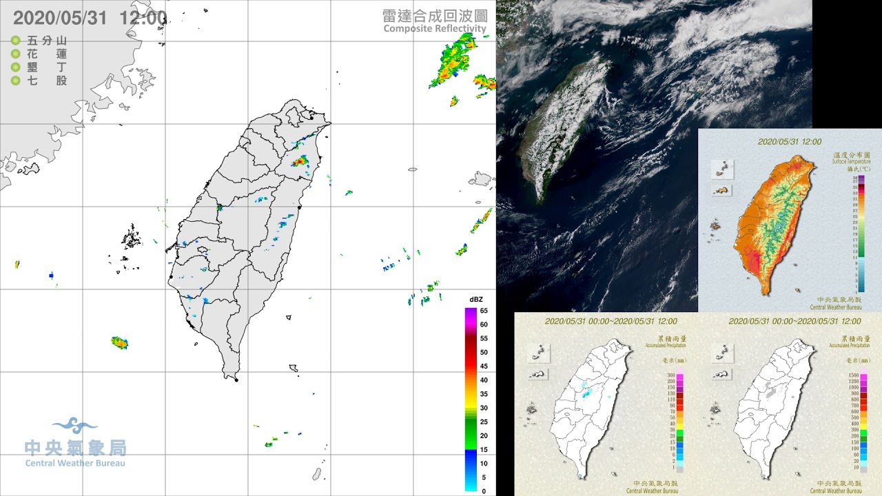 Taiwan Weather - 2020/05/31 - YouTube