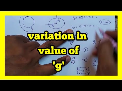 derivation for variation in value of g at equator and pole of earth ...