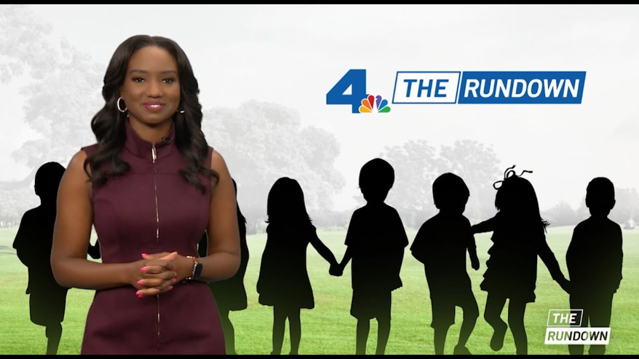 The Rundown: Friday May 10, 2024 | NBCLA - YouTube