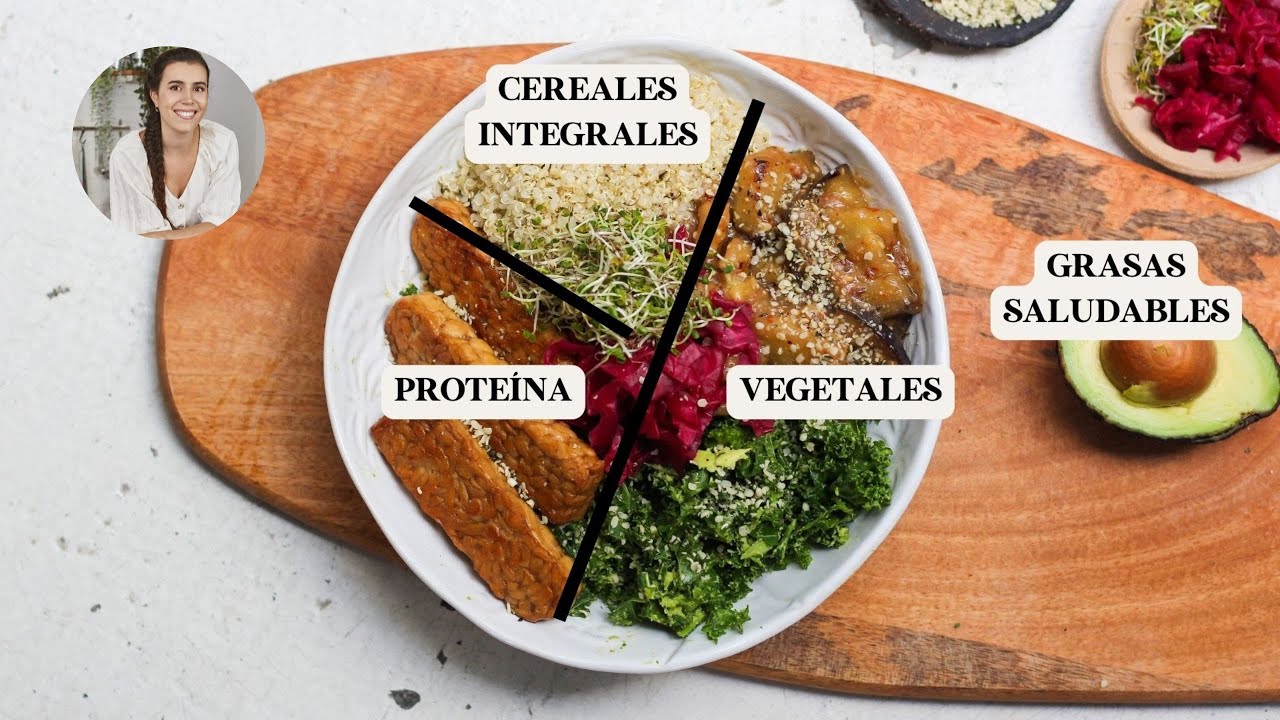 Te enseño CÓMO CREAR TU BOWL EQUILIBRADO + Receta del mejor bowl ...