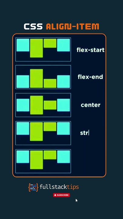 Htmlcsstips 09 Css Align Item Htmlcss Html Fullstack Css Css Css3 Html5 Youtube 