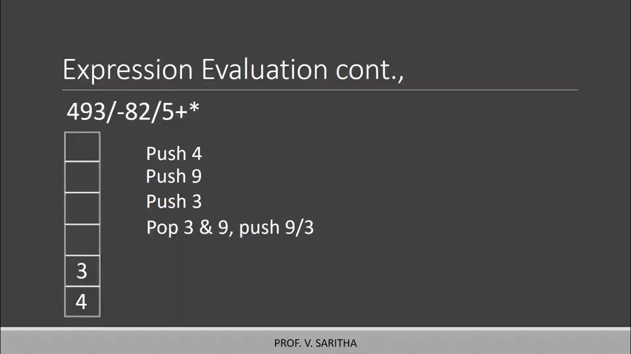 Postfix Expression Evaluation - YouTube