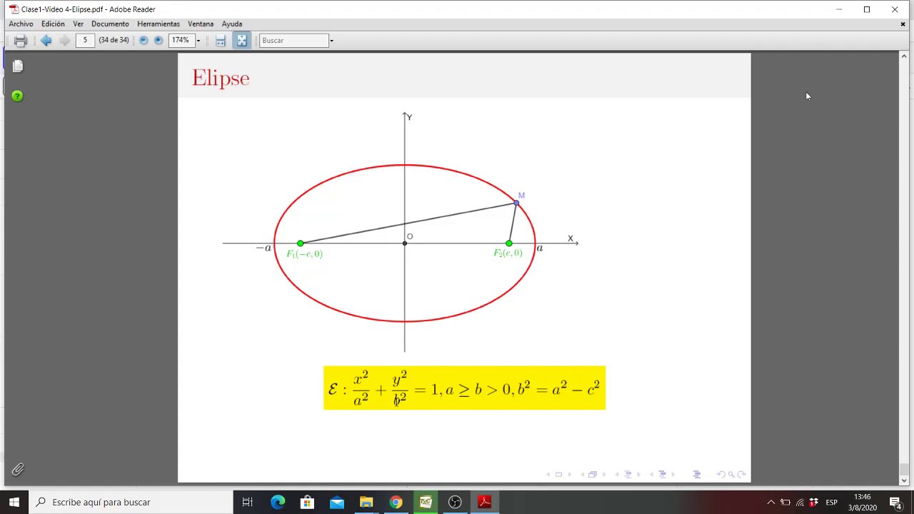 Clase1 Video4 Elipse - YouTube