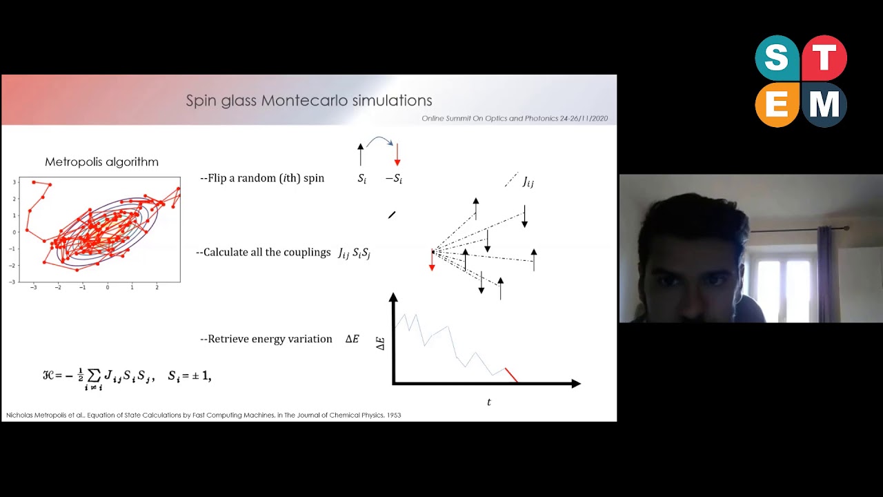 Dr. Marco Leonetti | Online Summit on Optics And Photonics | November ...