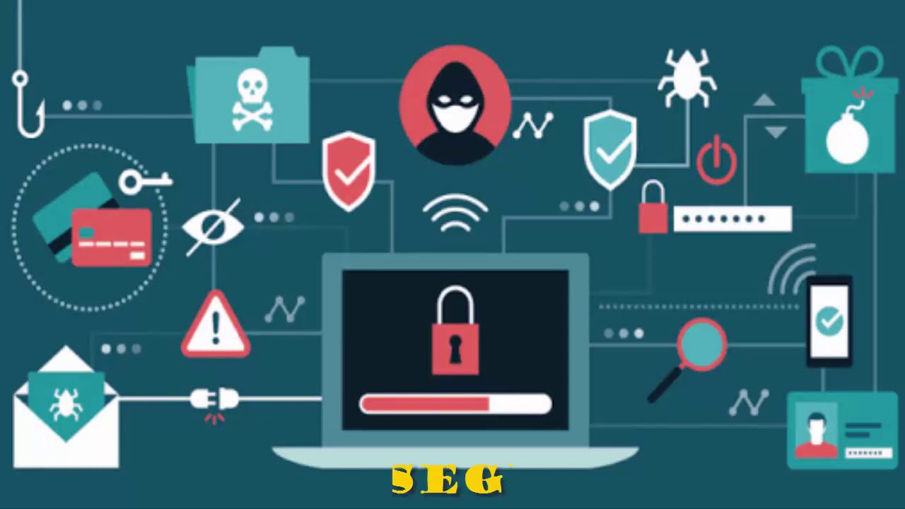 Clase 15 Ataque a la red Ataque a los cimientos - YouTube