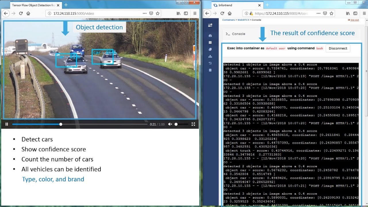 Smart City: Object Detection on Infortrend AI Platform - YouTube