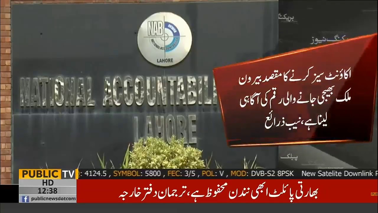 Nab Cized Aleem Khan Companies and Bank Accounts - YouTube