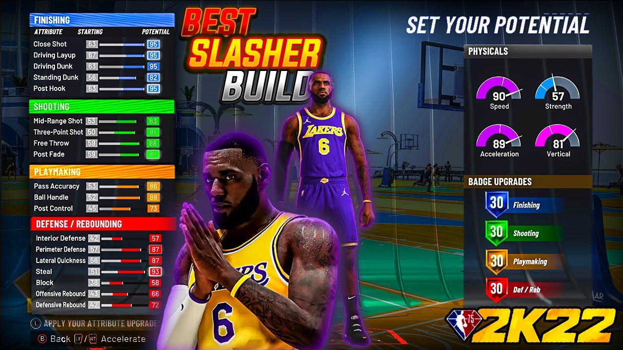 BEST LEBRON JAMES SLASHER BUILD IN NBA 2K22 CURRENT GEN! MOST HATED ...