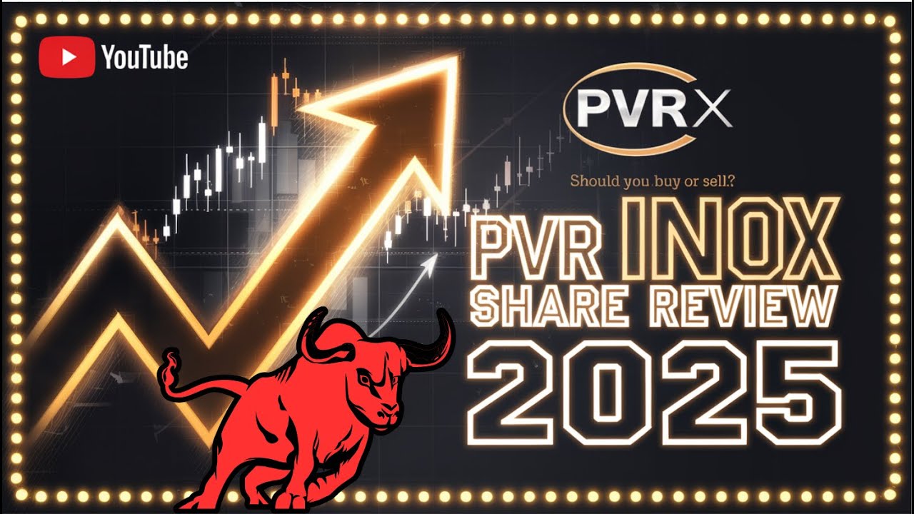 "PVR Inox Share Target ₹2000+ 📈 | Future Growth & Analysis!" - YouTube