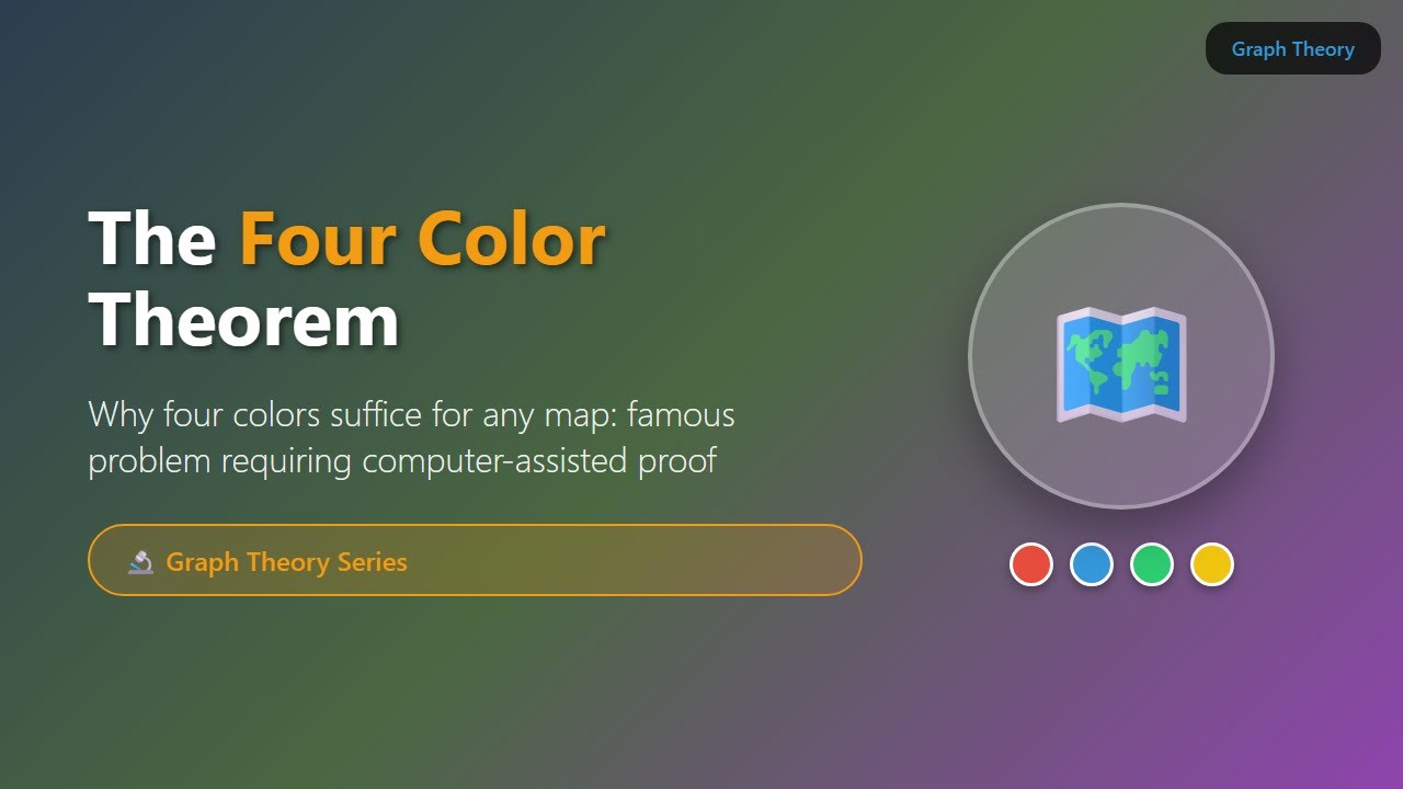 The Four Color Theorem: Why Only 4 Colors Are Needed! - YouTube