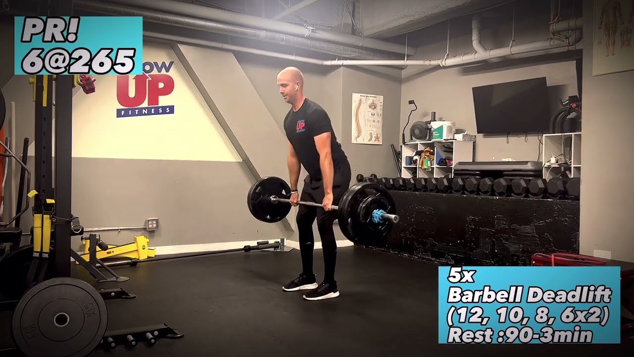 Full Body Split Workout | BEST Strategy | Strength Training | OPTIMAL ...