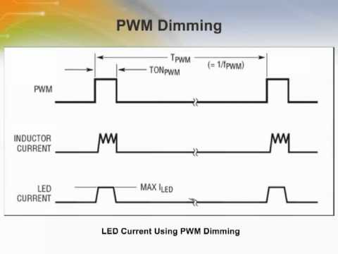LT3598: Six String LED Driver - YouTube