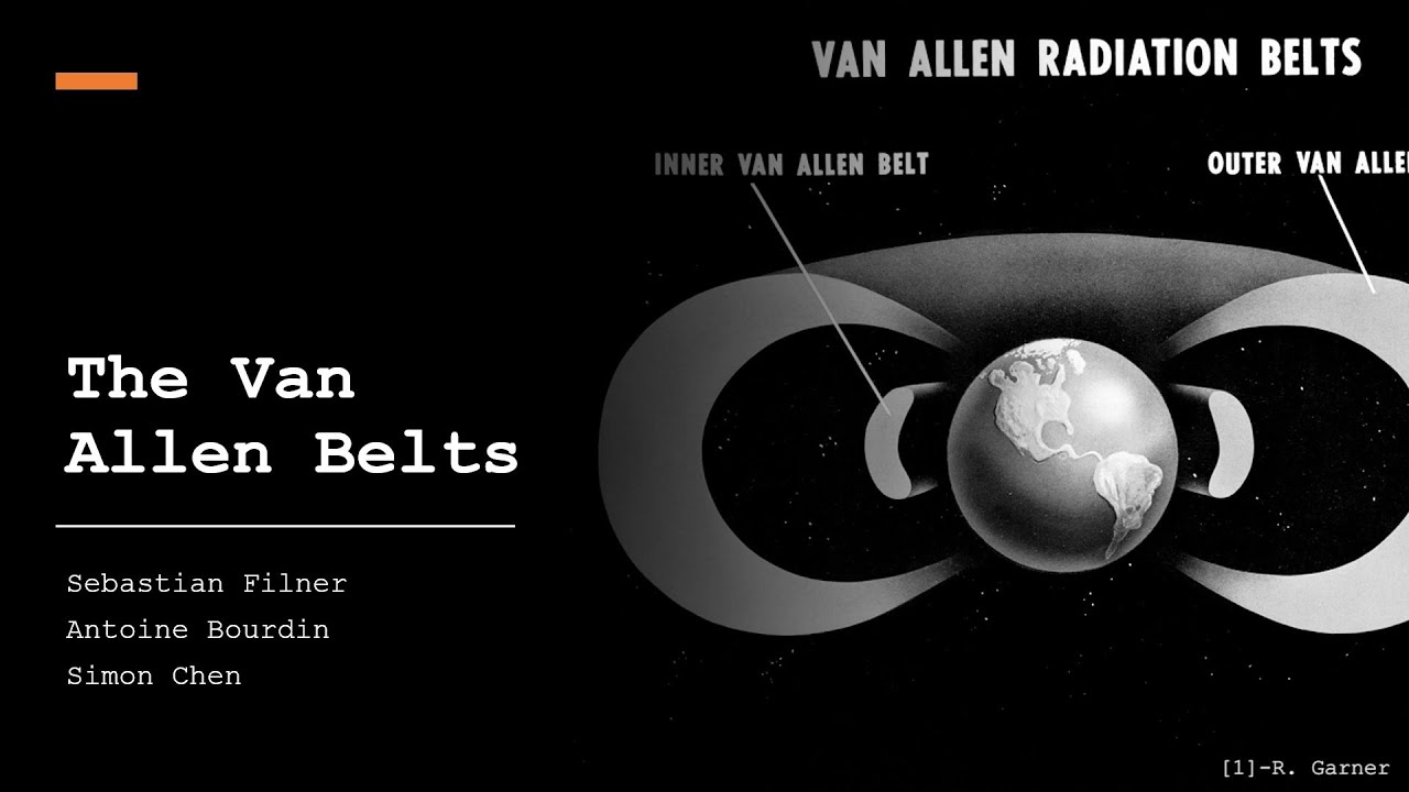 Particles in the Van Allen Radiation Belts - YouTube