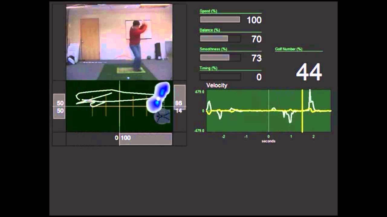 BODITRAK for Beginners - YouTube