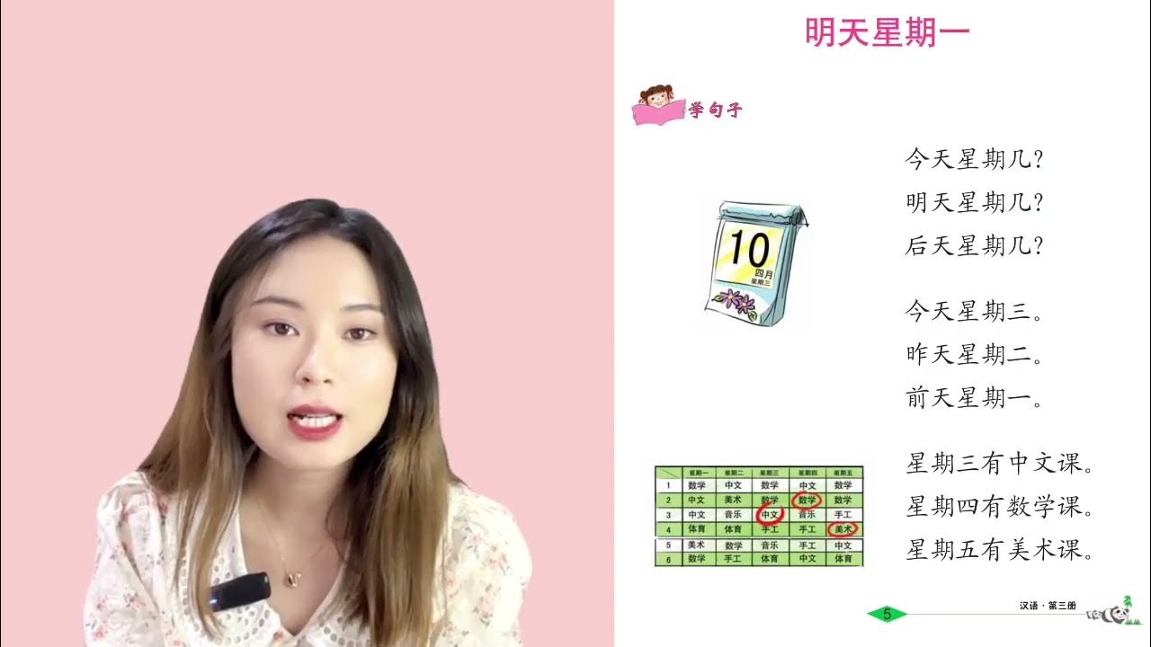 Hanyu 3 Lesson 2 ဟန့်ယွီ သင်ခန်းစာ ၃ အခန်း ၂ 汉语三 第二课 Youtube