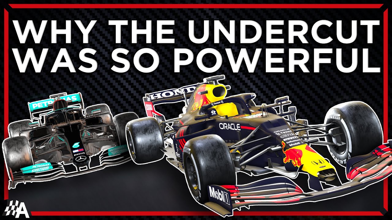 Why Formula 1's Undercut Strategy Is So Strong in 2021 - YouTube