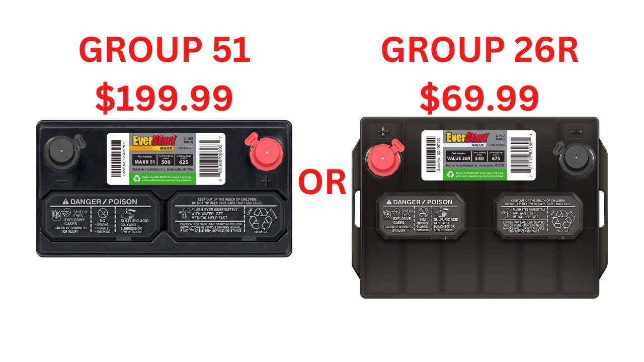 How To Install Honda Civic Battery Alternative Group Size 51 To Battery ...