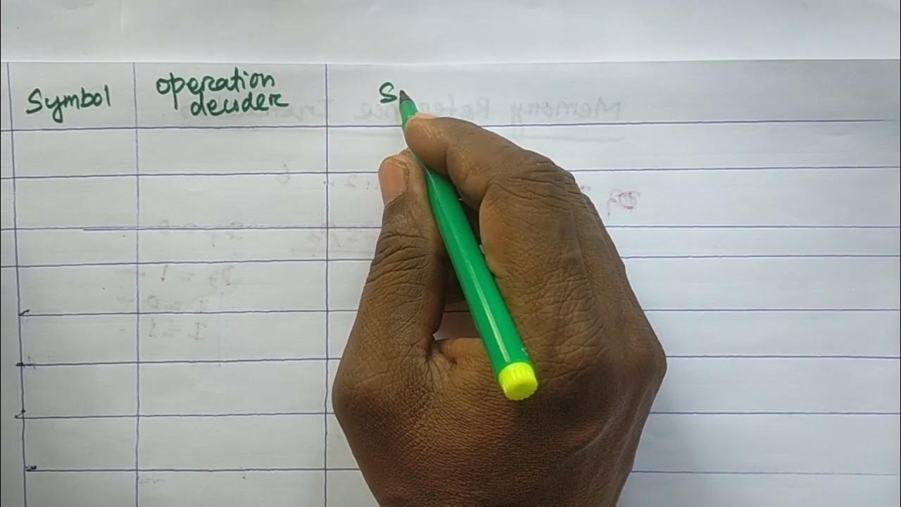 Memory reference instruction - YouTube