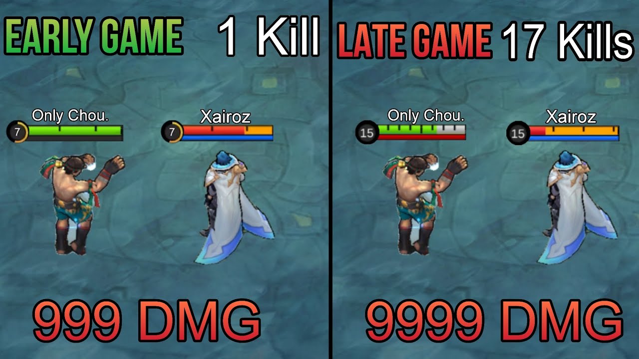 SUPREME CHOU BEST BUILD AND ROTATION FOR ONE SHOT ENEMIES | Mlbb Chou ...