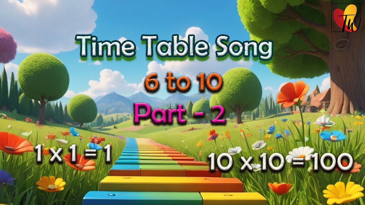 Fun with Times Tables : A Rhyming Song for Kids | Par-2 | Thaxworld ...