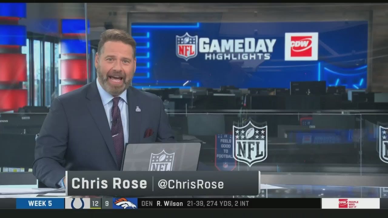 Chris Rose STRONG REACT Cowboys def. Rams, 49ers def. Panthers, Eagles ...