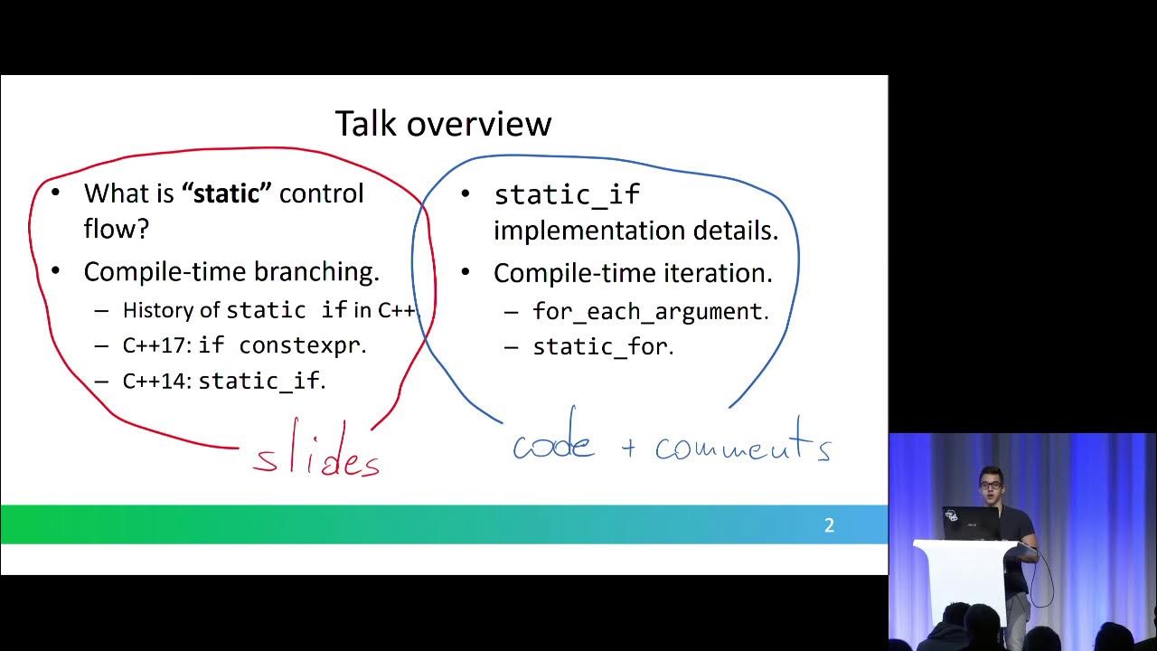 Implementing `static` control flow in C++14 - Vittorio Romeo - Meeting ...