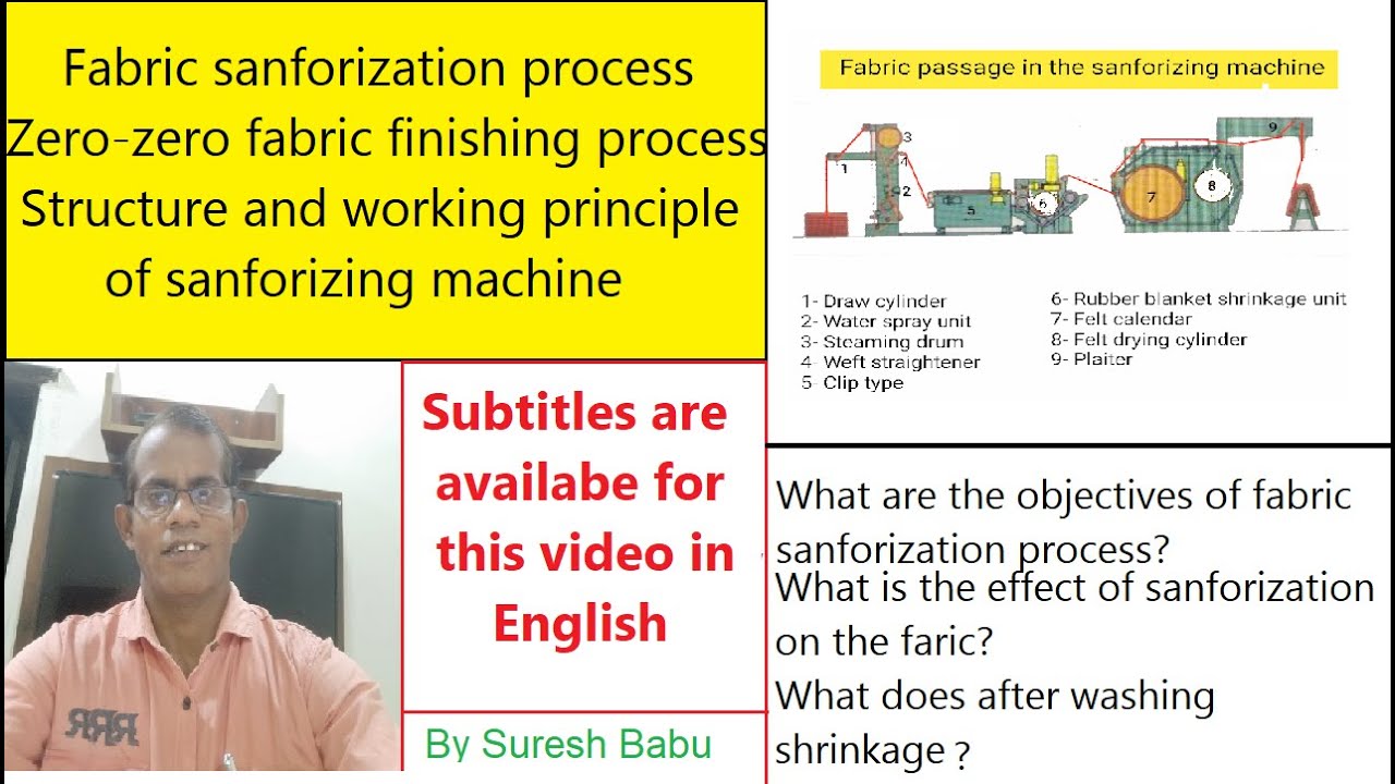 Objectives of sanforizing machine, structure and working principle of ...