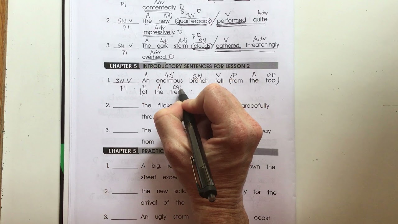 Shurley Grammar: Chp. 5 L. 2 (sentence classification) - YouTube